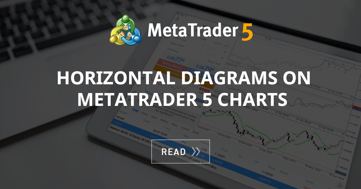 Horizontal diagrams on MеtaTrader 5 charts - MQL5 Articles