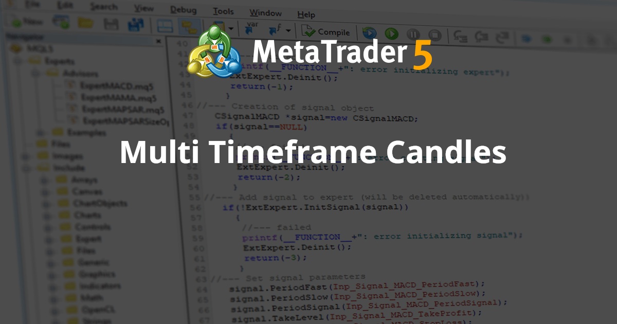 Free download of the 'Multi Timeframe Candles' indicator by 'zenhop ...