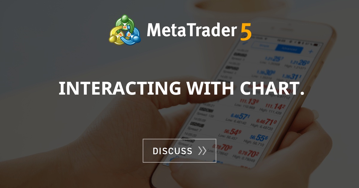 Interacting With Chart Indices Mql4 And Metatrader 4 Mql4 0887