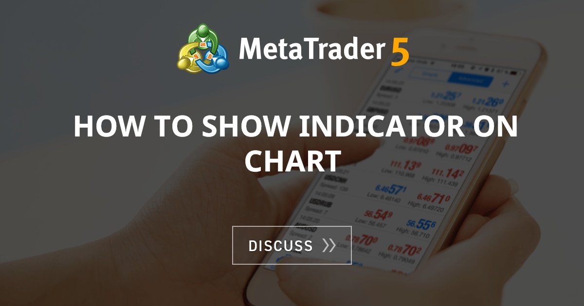 How To Show Indicator On Chart Indices Mql4 And Metatrader 4 Mql4