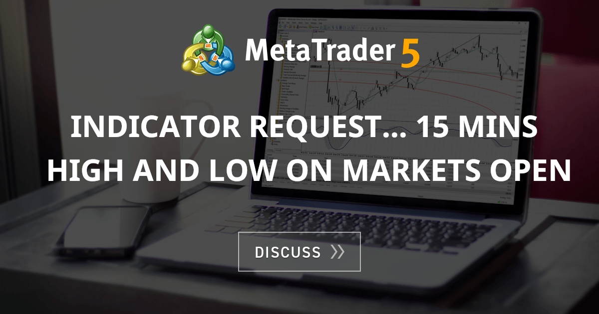 Indicator Request 15 Mins High And Low On Markets Open Horizontal Line Mql4 And