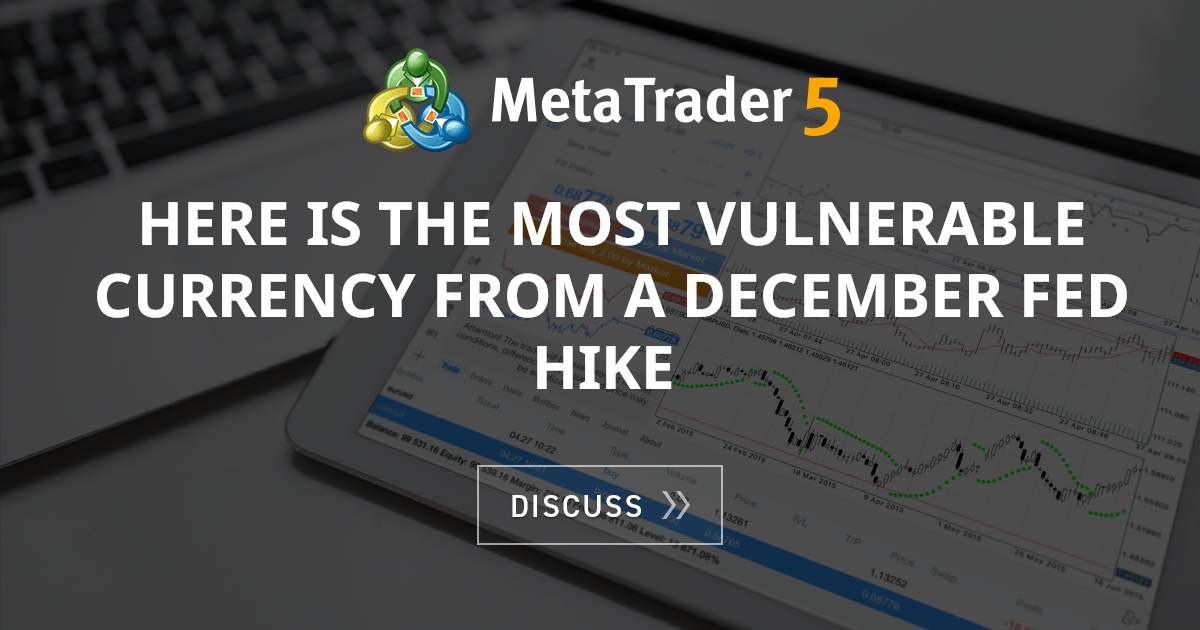 Here Is The Most Vulnerable Currency From A December Fed Hike Fed Interest Rate Hike General 
