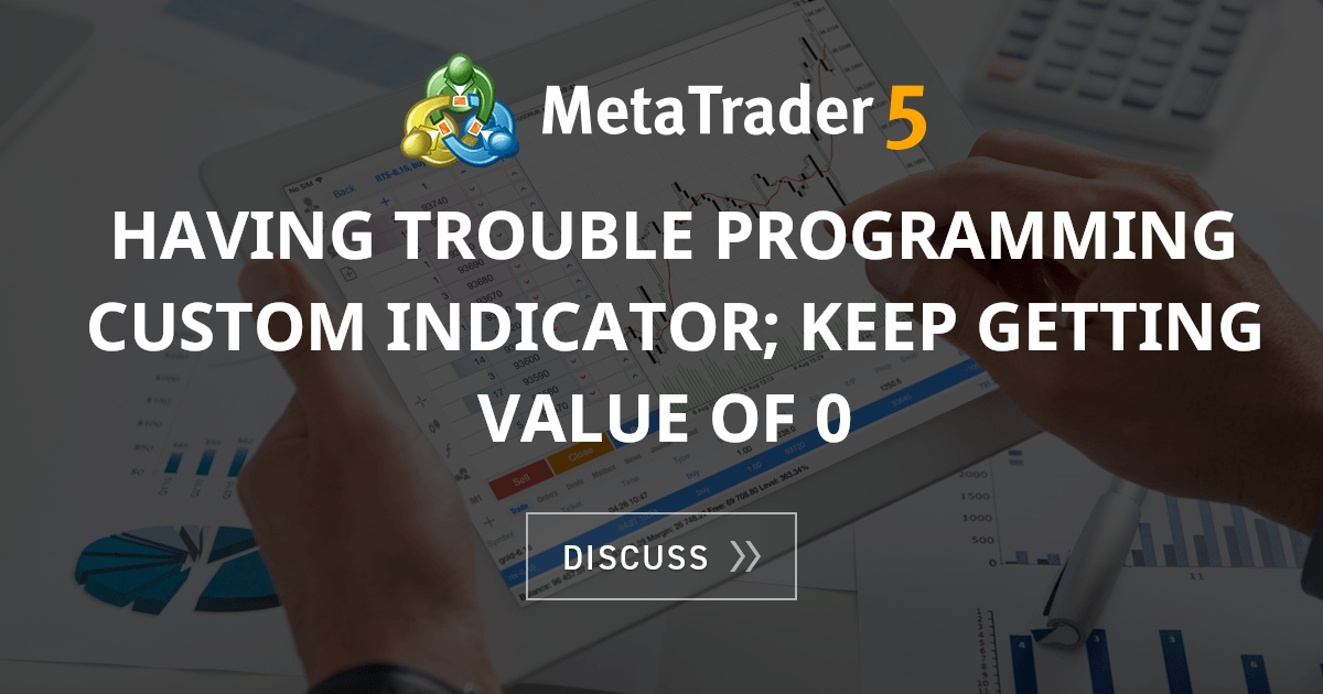 Having Trouble Programming Custom Indicator Keep Getting Value Of 0 Interest Rates General