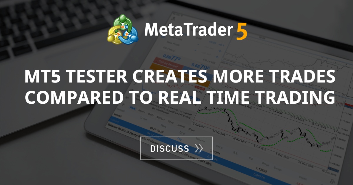 Mt5 Tester Creates More Trades Compared To Real Time Trading Mt5 Expert Advisors And 