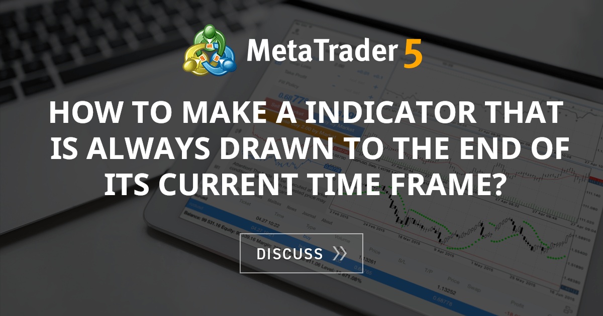 How to make a indicator that is always drawn to the end of its current Time Frame? - Symbols ...