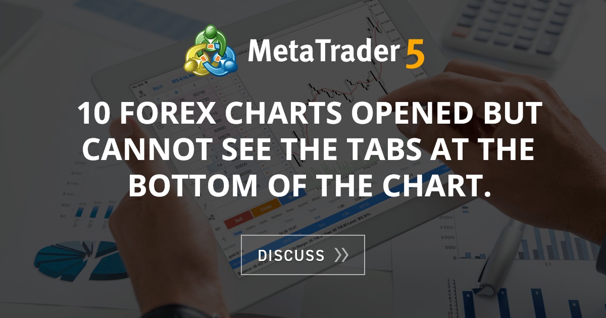 10 Forex Charts Opened But Cannot See The Tabs At The Bottom Of The Chart Forex Charting