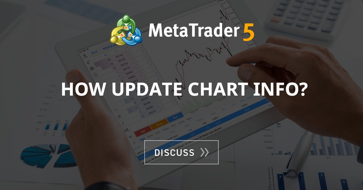 How update chart info? - Forex Charts - General - MQL5 programming forum