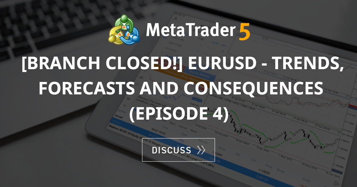 The Sandp 500 Has Stopped But The Market Is Still In A State Of Flux Mql4 And Metatrader 4 Mql5 0761