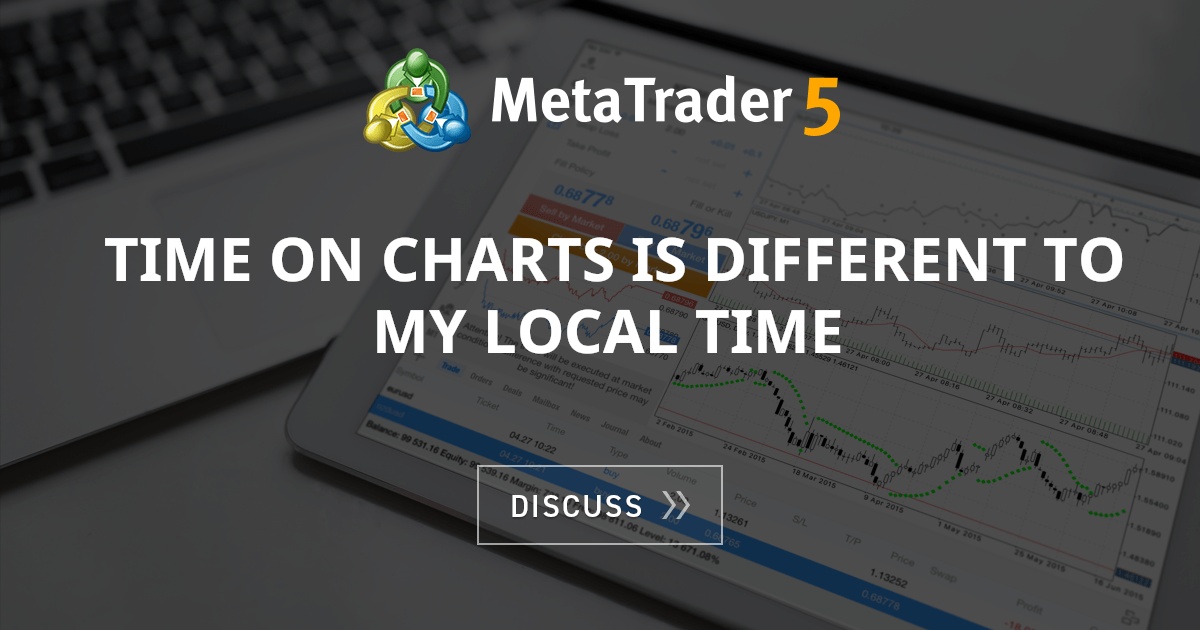 Time on Charts is Different to my Local Time - EA Forum - General - MQL5 programming forum