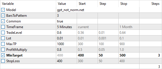 Determining Expert Advisor parameters - Neural Networks for Algorithmic Trading with MQL5