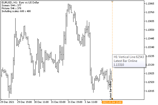 Chart change event - Creating application programs - MQL5 Programming for Traders - MetaTrader 5 ...