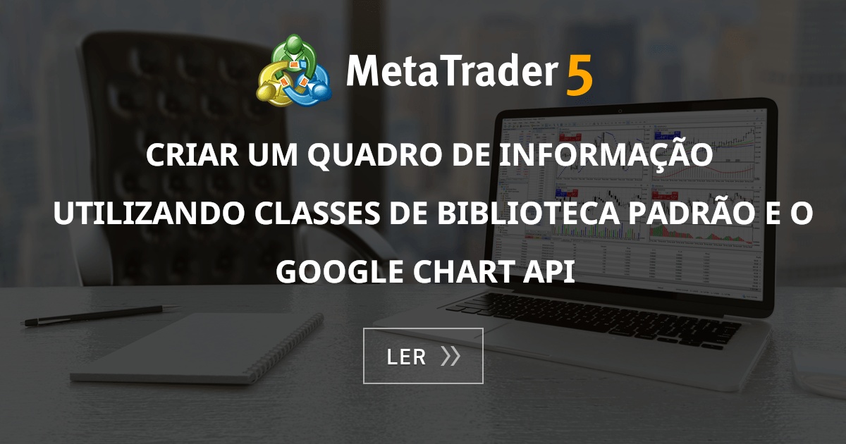 Criar um quadro de informação utilizando classes de biblioteca padrão e ...