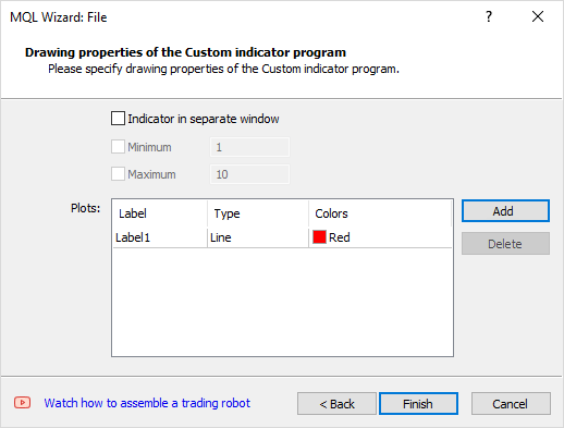 Creating An Indicator Draft In The Mql Wizard Creating Application Programs Mql5 Programming 7579