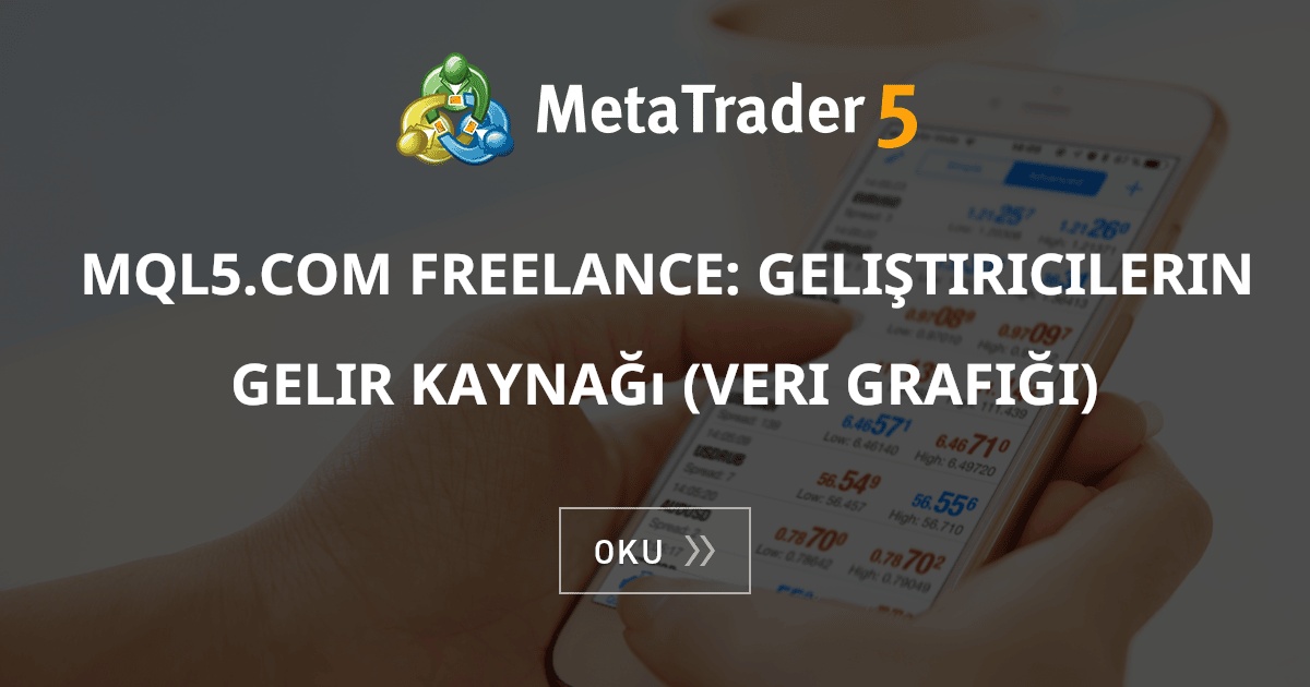 MQL5.com Freelance: Geliştiricilerin Gelir Kaynağı (Veri Grafiği ...